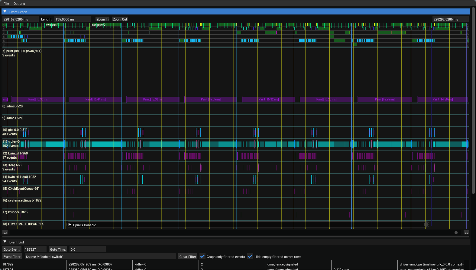 gpuvis – Vlad Zahorodnii's Blog